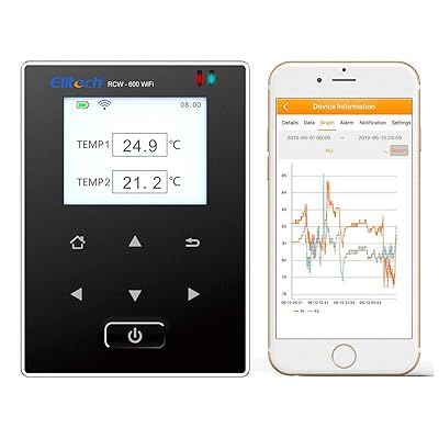 Elitech RCW-600WiFi Temperature Data Logger Remote Nepal | Ubuy