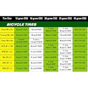 Amazon.com : Genuine Innovations G2628 Ultraflate Plus Tire Inflator ...