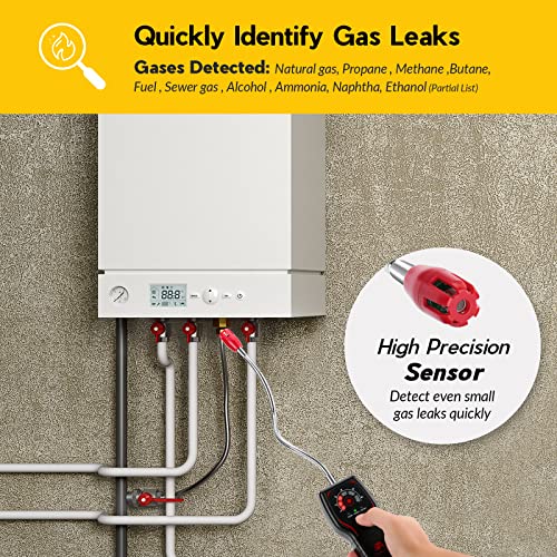 Water Leak Detector Gas Leak Detector, With Audible And Visual Alarm ...