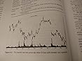 Amazon.com: Encyclopedia of Chart Patterns (Wiley Trading ...