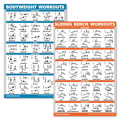 Total Gym Exercise Poster