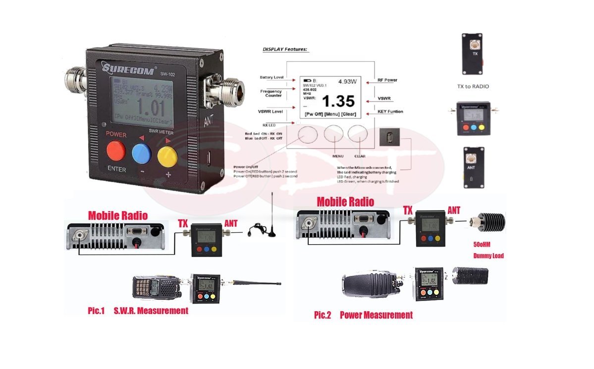 Buy SW-102 Digital VHF/UHF Power rosmetro/Wattmeter & SWR Meter and ...