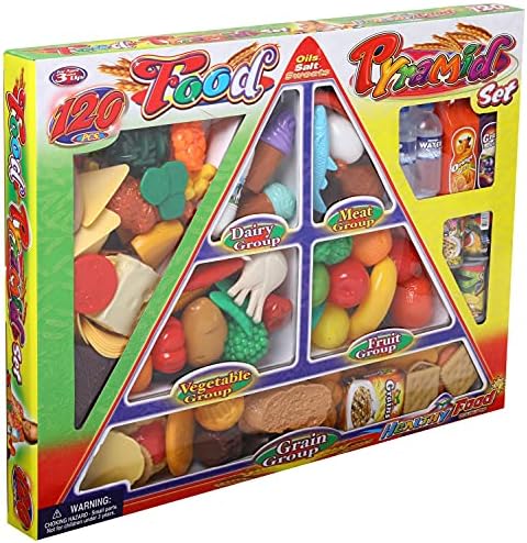 Food Pyramid Toy Set - 120 Pieces price in Egypt | Amazon Egypt | kanbkam