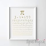 Amazon.com: Mathematical Number PI to 1801 Decimals Greek Letter Math ...