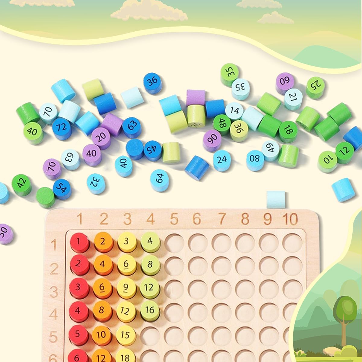 1x1 Lernkarten 1x1 Lernen Spiel Holz-Multiplikationsbrett-Einmaleins ...