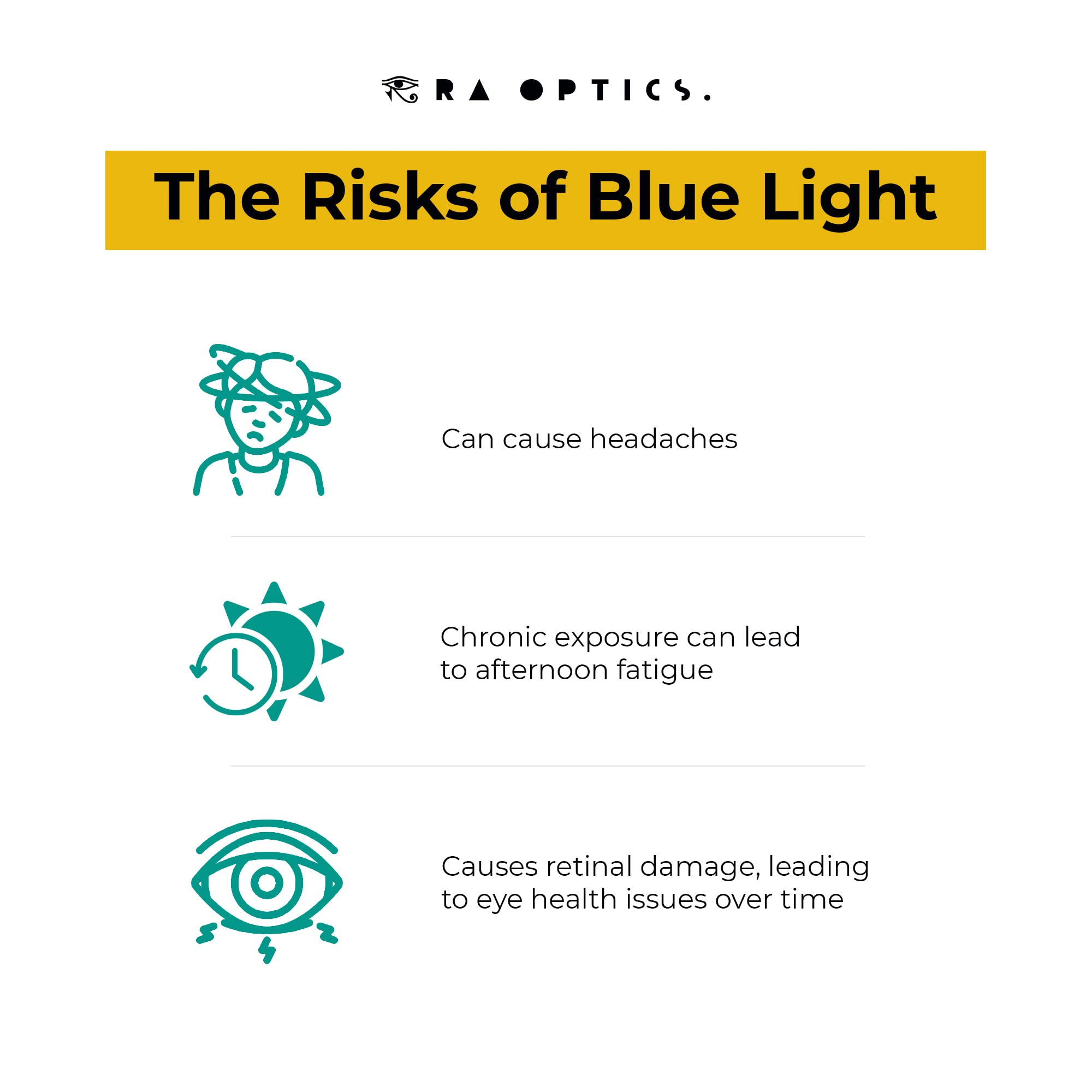 Mua Ra Optics Popp Frame with Daylight Lenses - Premium, Science-Based ...