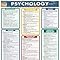 Amazon.com: Psychology (Quickstudy Reference Guides - Academic ...
