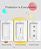 Light Switch Guard, ILIVABLE Child Proof Rocker Switch Plate Cover ...