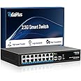 Amazon.com: 18 Port 2.5Gb Unmanaged Ethernet Switch with 16* 2.5G Base ...
