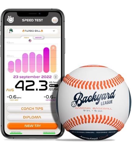Speed Radar Markwort Speed Sensor Baseball - Measures Pitching Speed Up ...