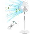 Amazon.com: shinic 16-Inch Oscillating Pedestal Fan with Remote Control ...