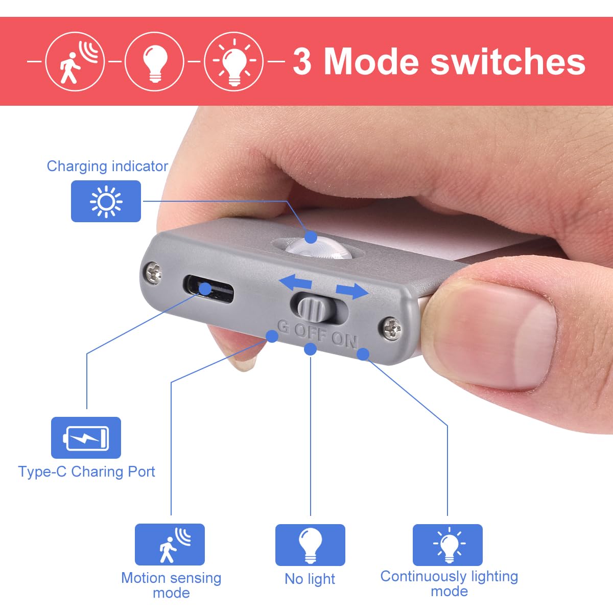 LED Motion Sensor Light,Under Counter Lighting, Wireless USB ...