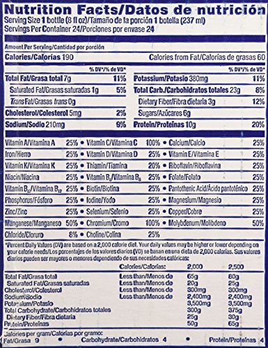 Glucerna 1 5 Nutrition Information | Besto Blog