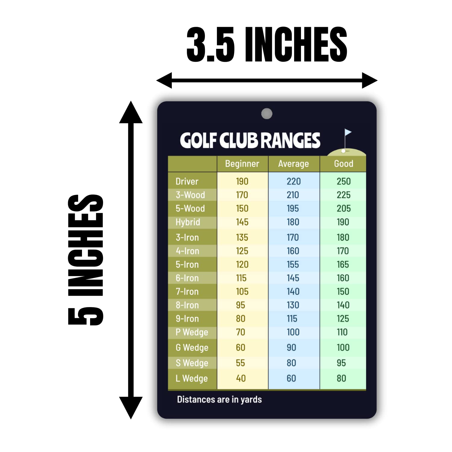 Mua Golf Club Range Chart Card - Golfers Quick Reference Distance Card ...