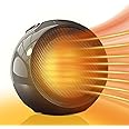 Amazon.com: Coplax 1500W Portable Electric Space Heater with Thermostat ...