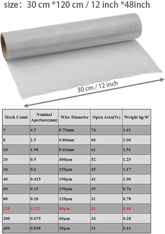 EMAGEREN 304 Stainless Steel Woven Wire 120 Mesh Metal Mesh Screen 30 ...