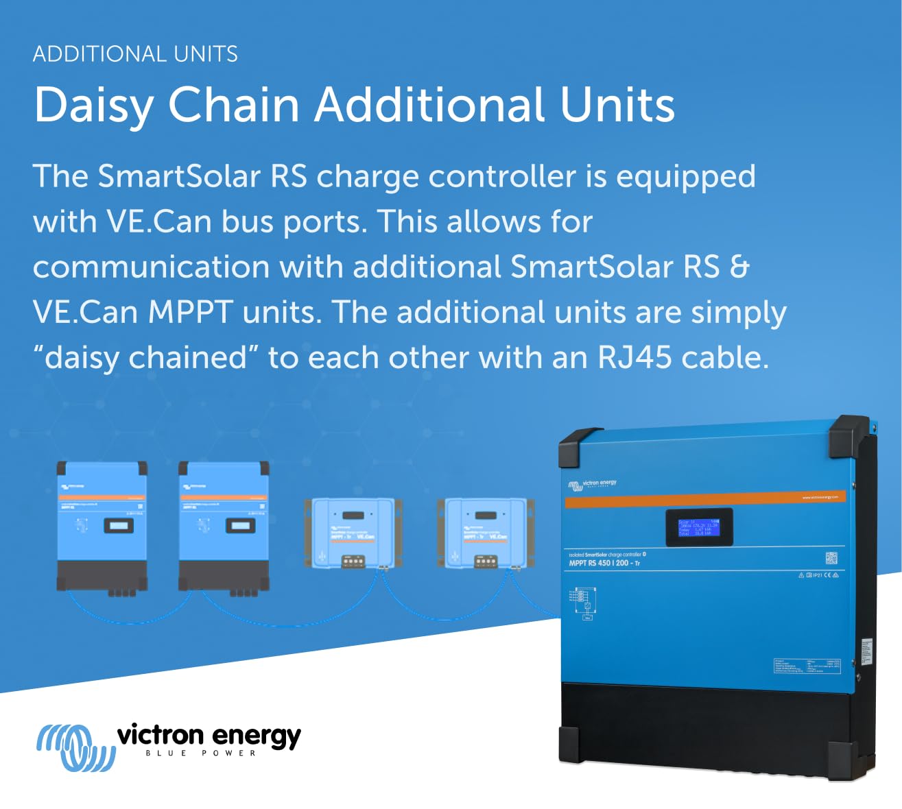Mua SmartSolar MPPT RS 450V DC 200 amp 48-Volt Tr Solar Charge ...