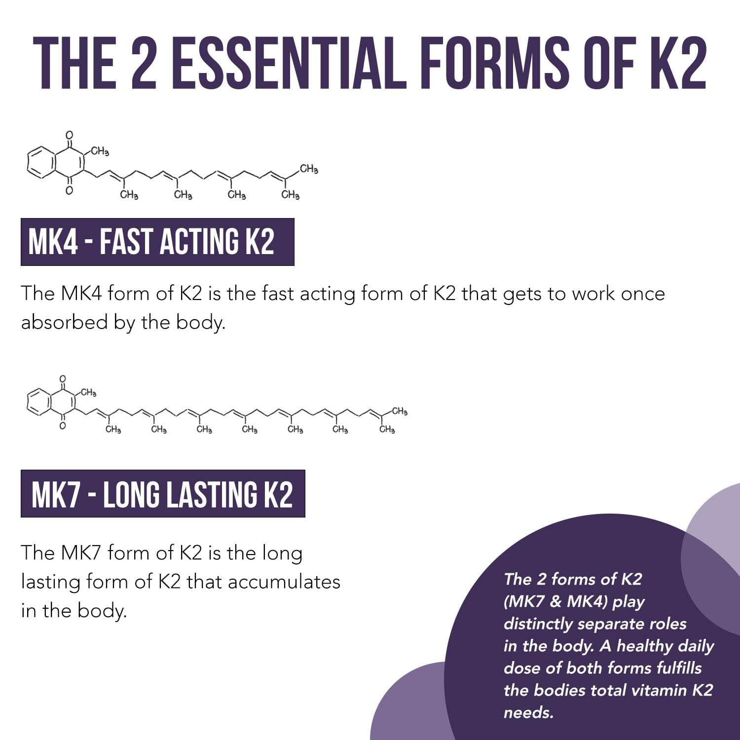 Mua Total K2® | Vitamin K2 as MK7 & MK4 | Plus K1 & Vitamin D3 Cofactor ...