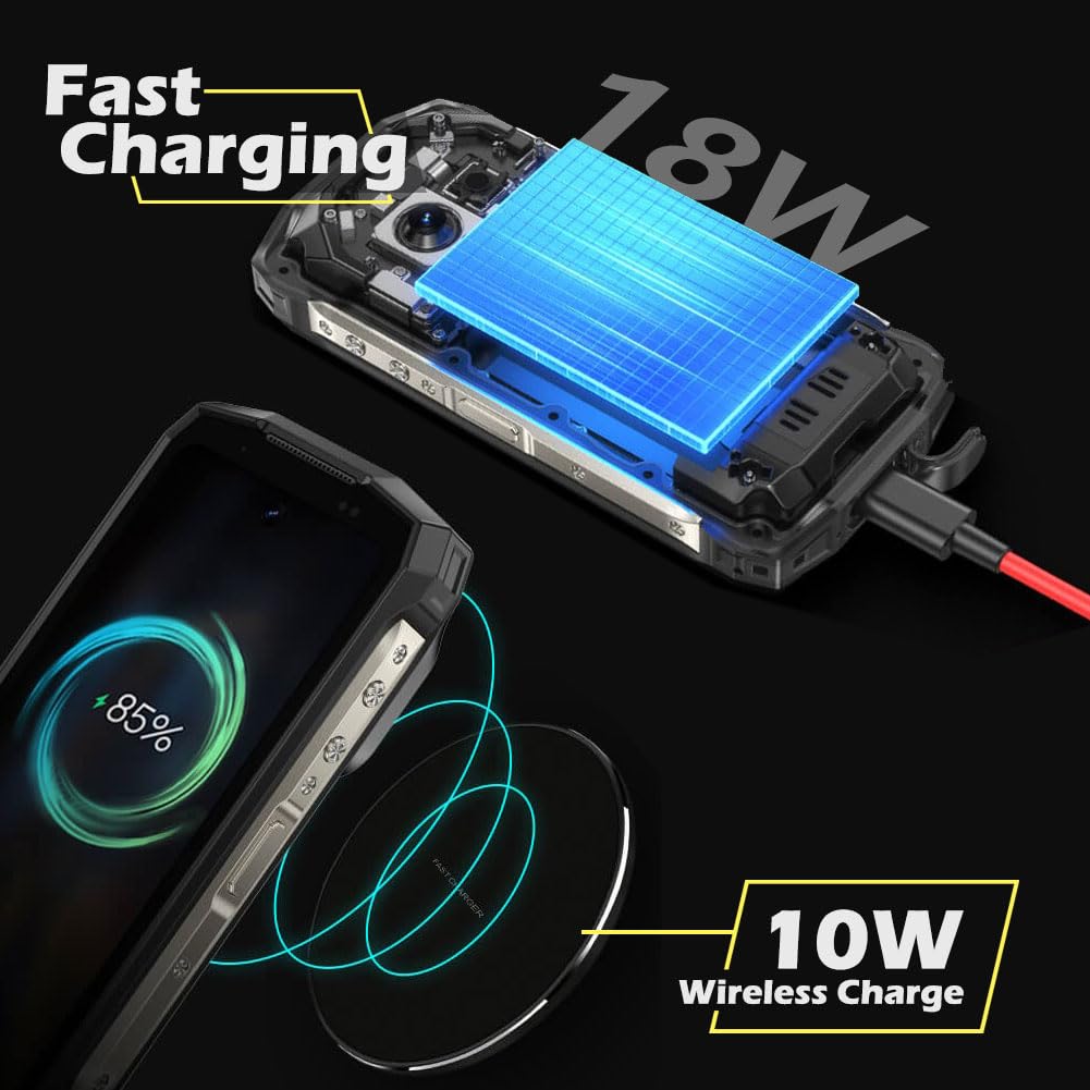 SÛRETÉ Omega MiniN Industrial Intrinsically Safe Smartphone 5G, Night ...