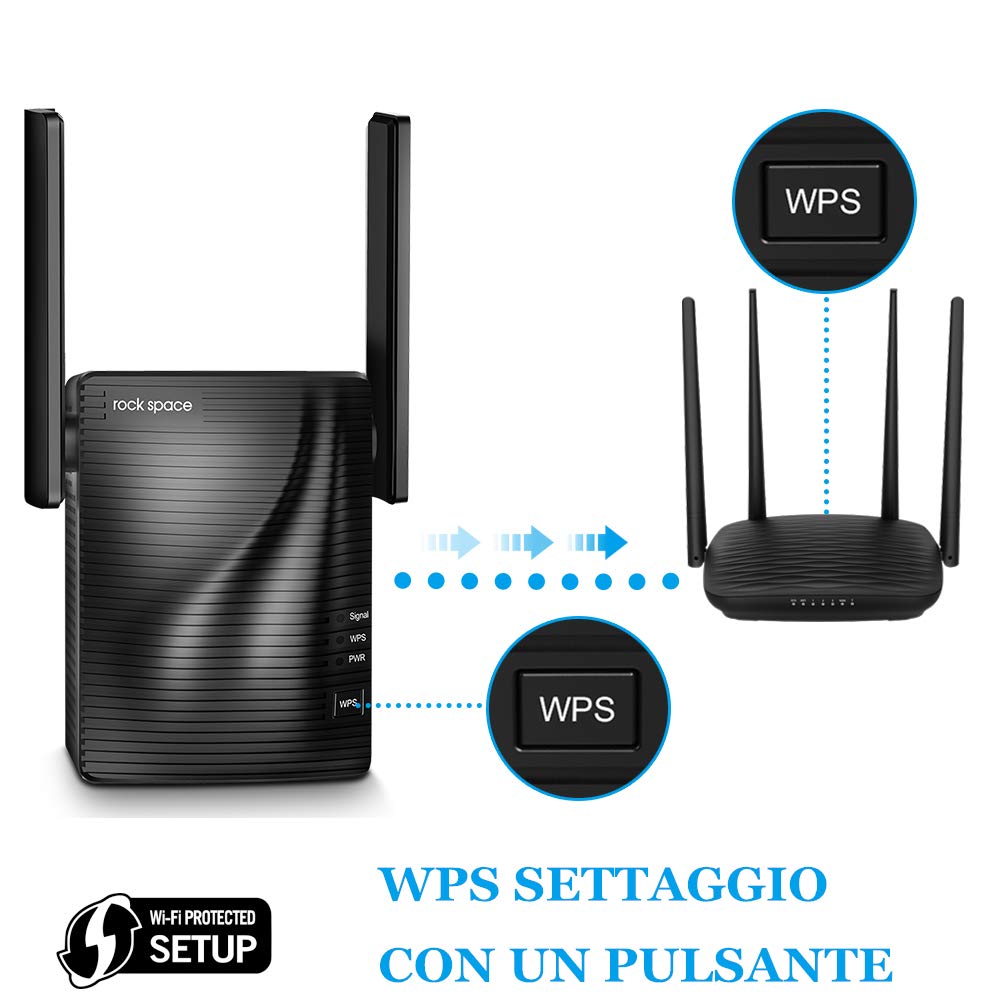 Periferiche di rete Modalità Access Point e WPS da Installare 1200Mbps ...