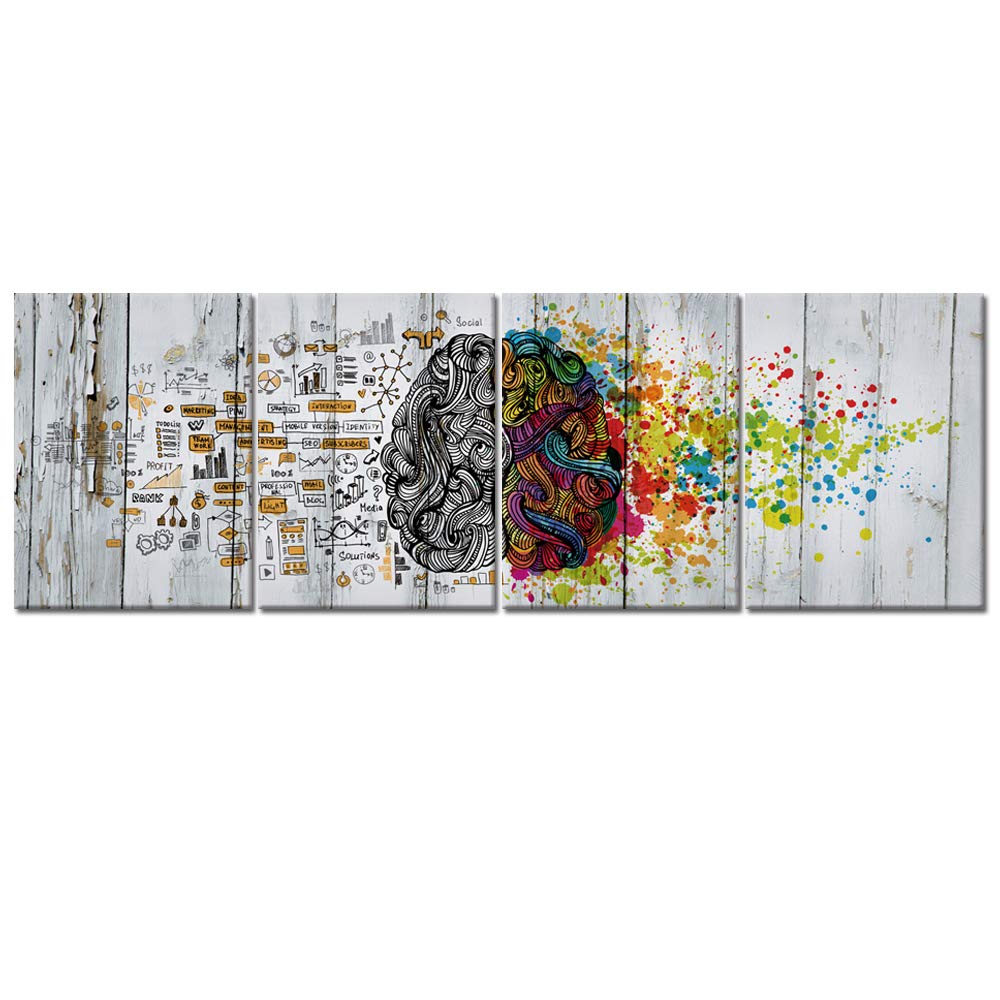 Visual Art Decor 4 Pieces Retro Left and Right Brain Advantage Canvas ...