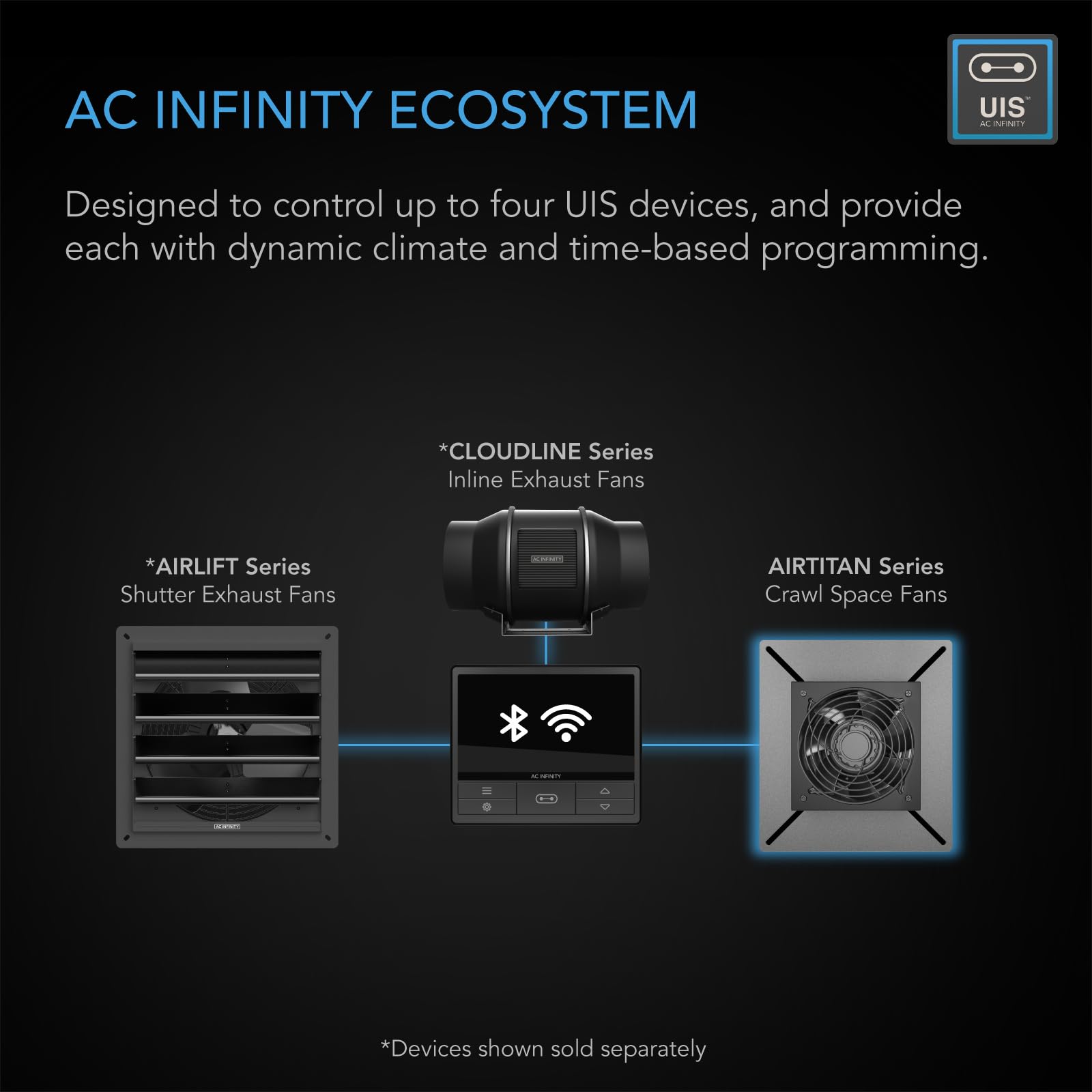 Mua AC Infinity AIRTITAN T3, Ventilation Exhaust Fan 6" with WiFi ...