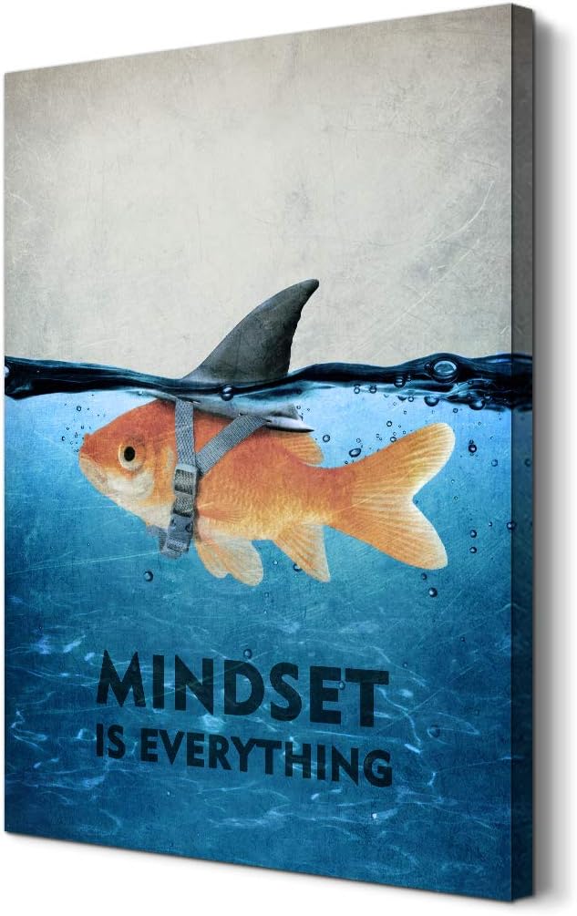Amazon.com: YOUHONG Modern Mindset is Everything Inspirational Wall Art ...