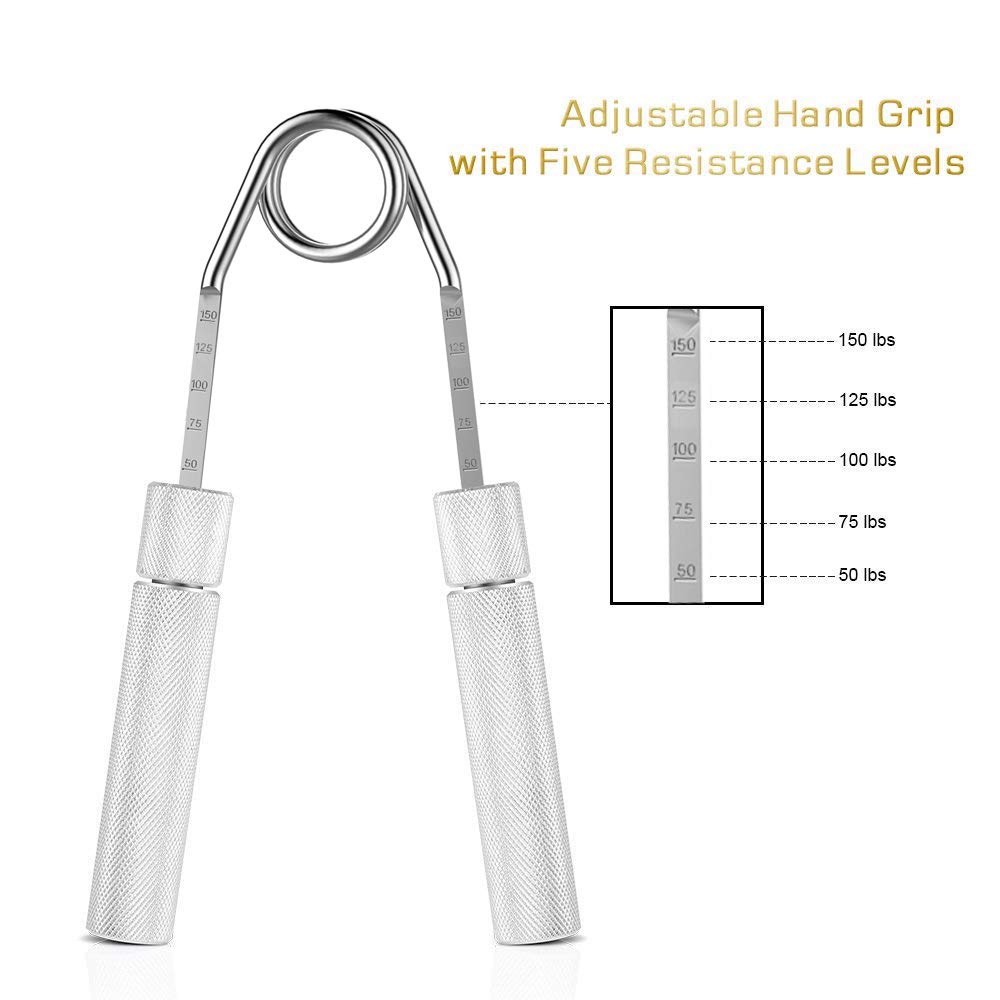 Kootek Hand Grip Strenghthener with 5 Resistance Levels ( 50-75-100-125 ...