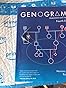 Genograms: Assessment and Treatment: McGoldrick, Monica, Gerson Ph.D ...