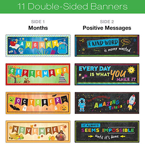 Set of 11 Motivational Classroom Banner Poster Decorations - Extra ...