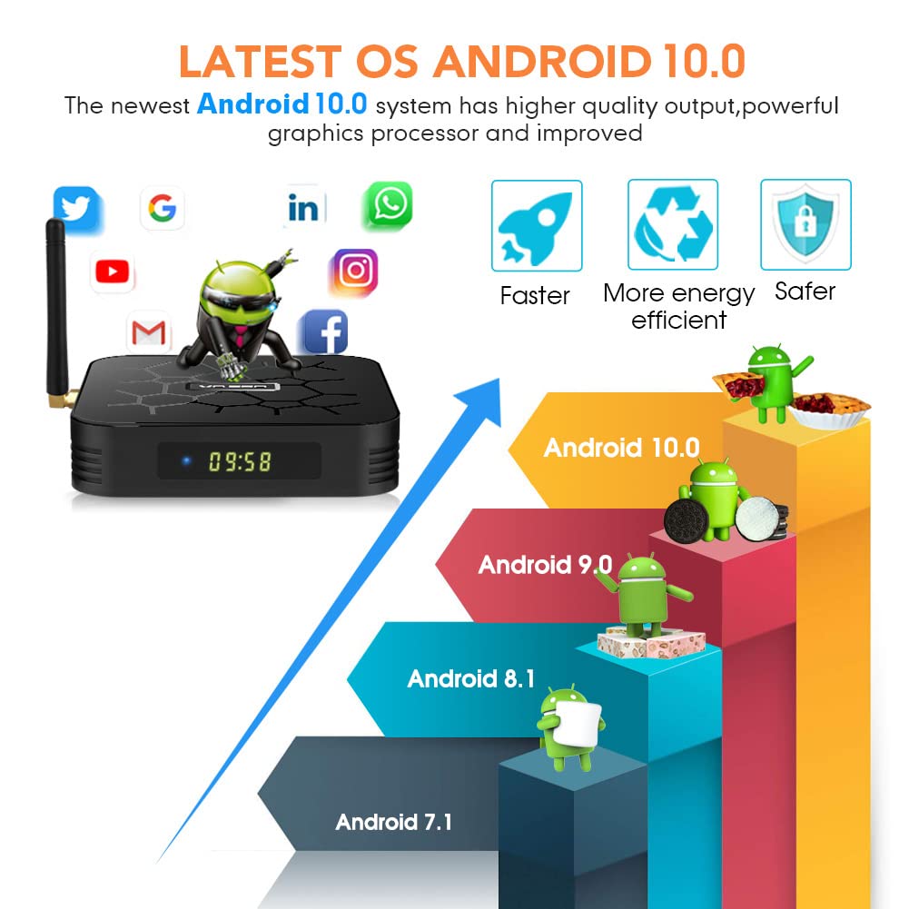 HKMLC Android TV Box, X6 PRO Android Box 10.0 4GB RAM 32GB ROM ...