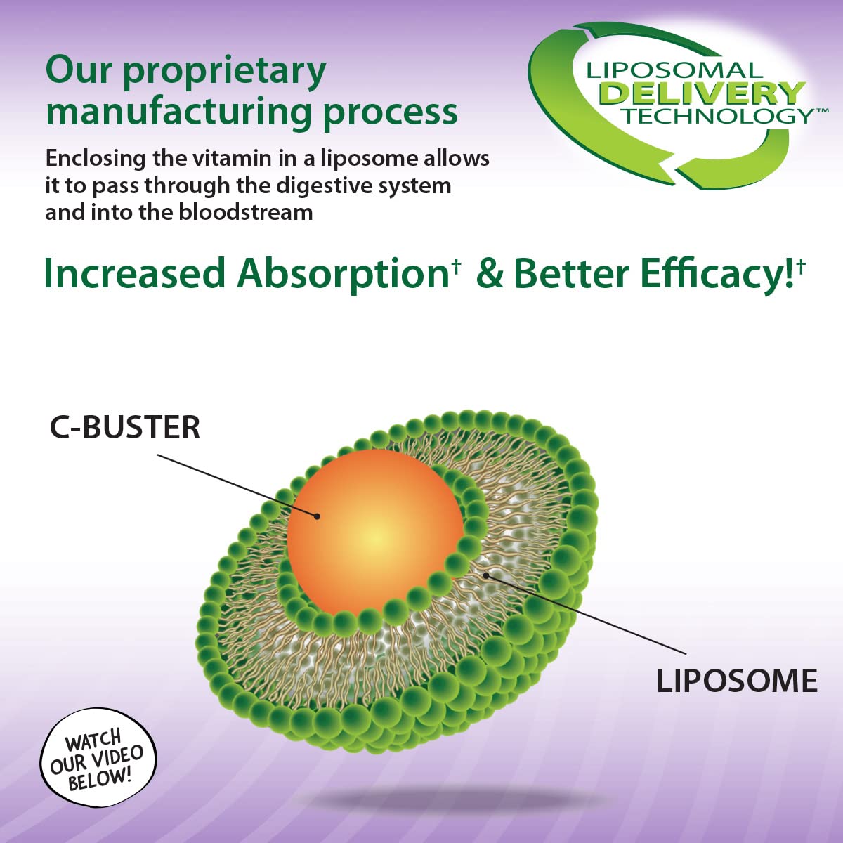 Mua Aurora Nutrascience Ultra Liposomal C-Buster Immune System Support, Vitamin C, Vitamin D ...