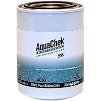 Amazon.com: WIX Filters - ACK20 Heavy Duty Water Removal Kit, Pack of 1 ...