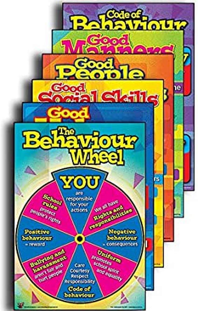 Behaviour Management Posters – BigaMart