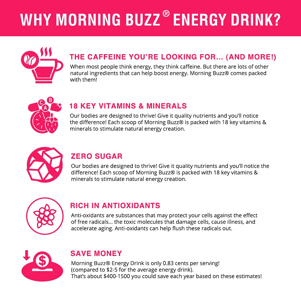 Mua Morning Buzz Energy Powder Drink - Energy Boost Drink Mix - Sugar ...