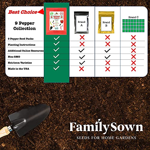 Heirloom Pepper Seeds by Family Sown - 9 Non GMO Sweet & Hot Pepper ...