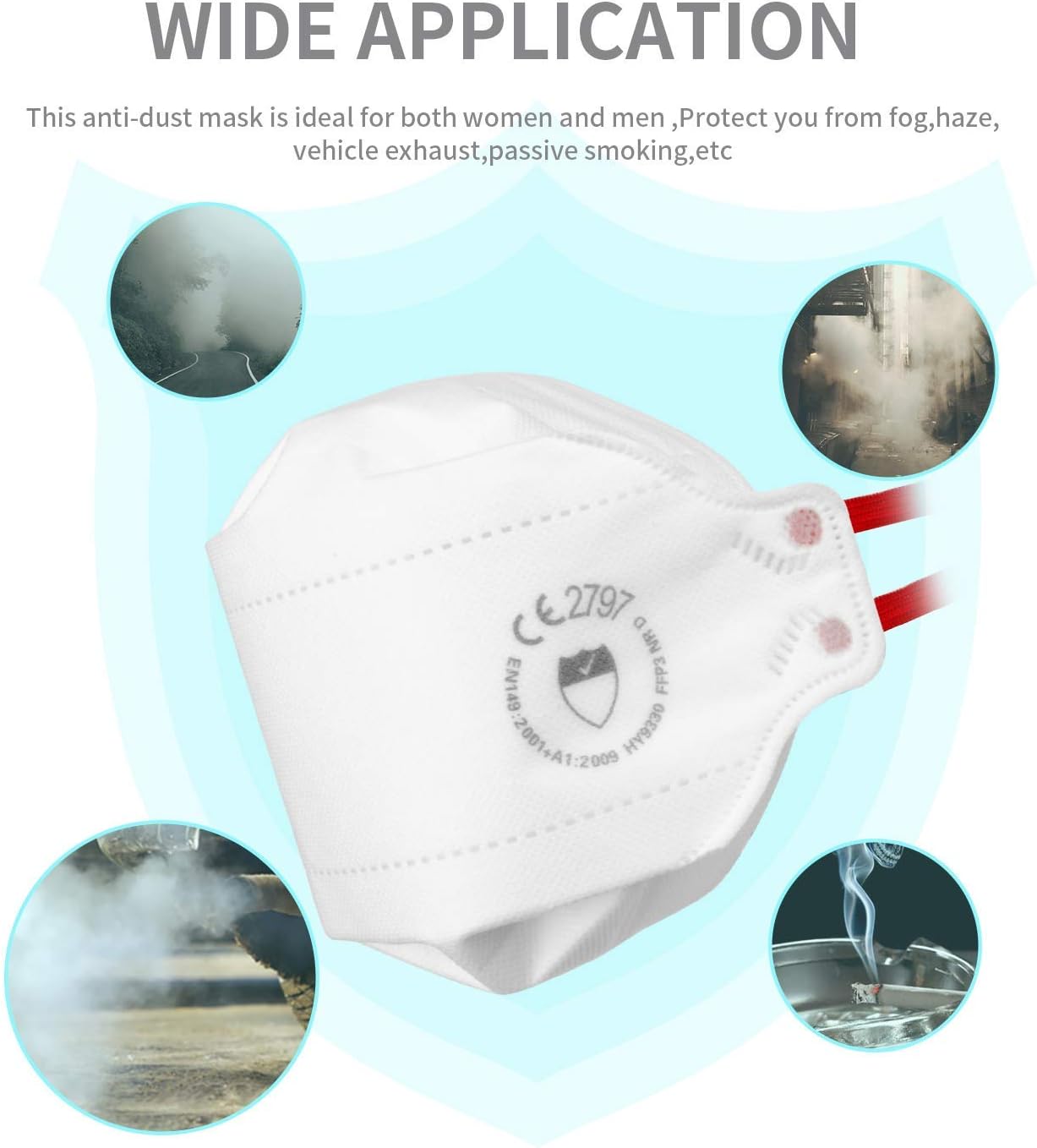 FFP3 Masks, Face Mask Premium Respirator without Valve(x5) – EN 149: ...