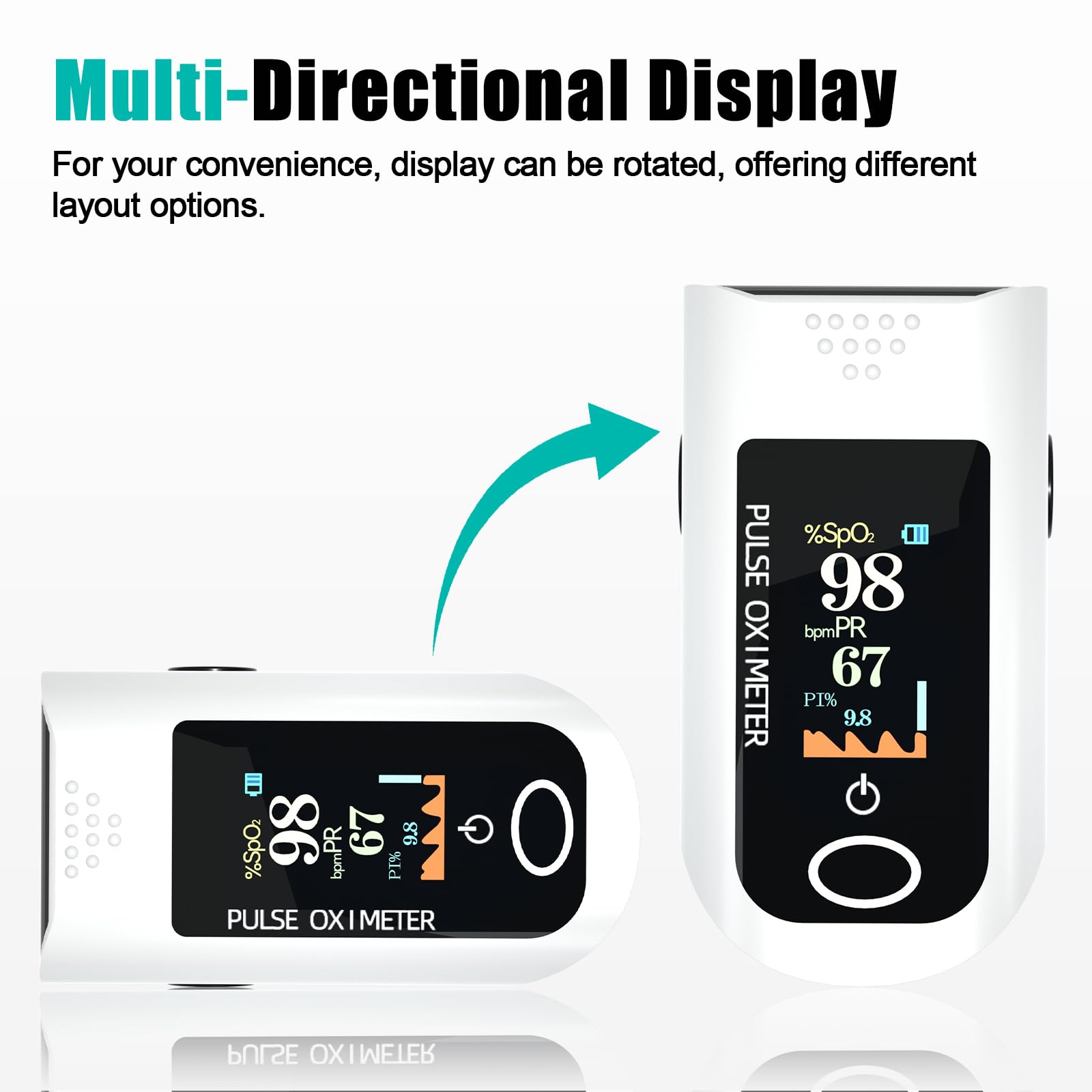 Mua Ailip Fingertip Pulse Oximeter, Blood Oxygen Saturation Monitor ...