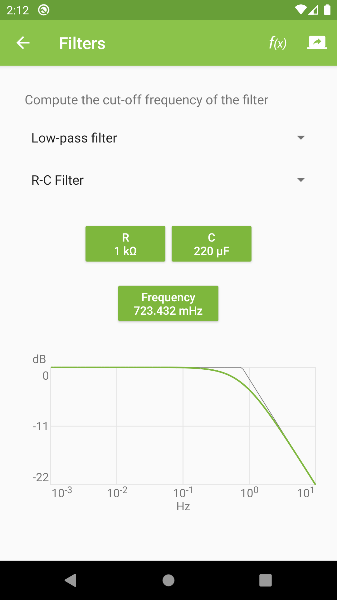 Electrodoc Pro:Amazon.in:Appstore for Android