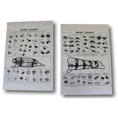 Old Time Butcher Shop - Black and White Laminated Nepal | Ubuy