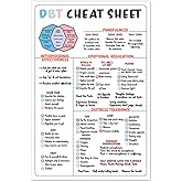 Amazon.com: 5M BOX DBT Cheat Sheet Poster 16"x24" Large, DBT Skills Print, Reference Guide for ...