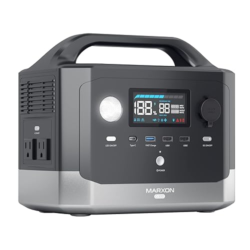 300Wh Portable Power Station 300W, G300 Solar Generator, 1.5 Hrs 80% ...