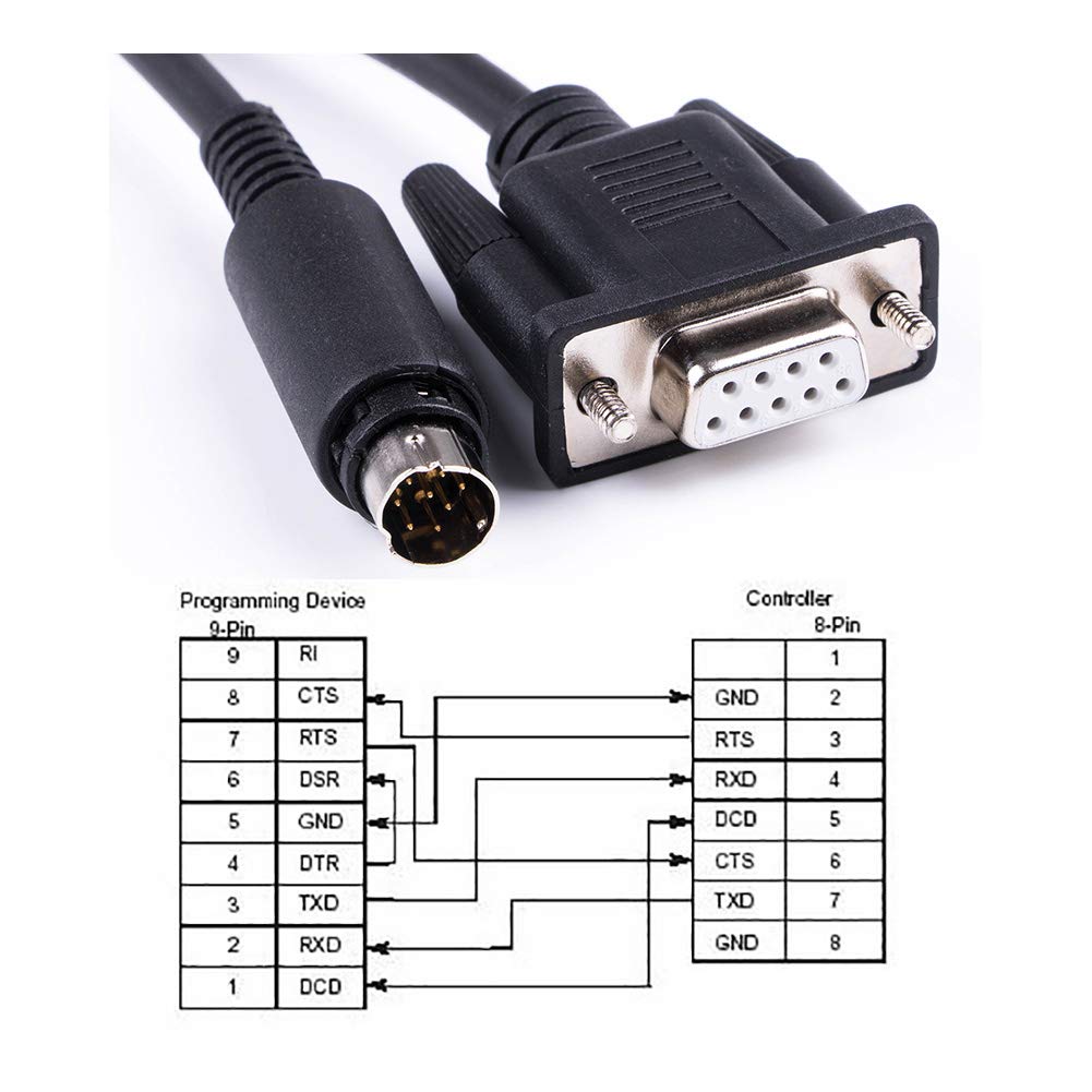 Mua Suamdoen PLC Programming Cable 1761-cbl-pm02 Pinout to Mini 8p Din ...