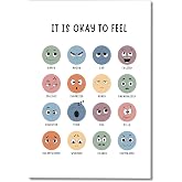Amazon.com: BFADMN It Is Okay To Feel Boho Canvas Wall Art Mental ...