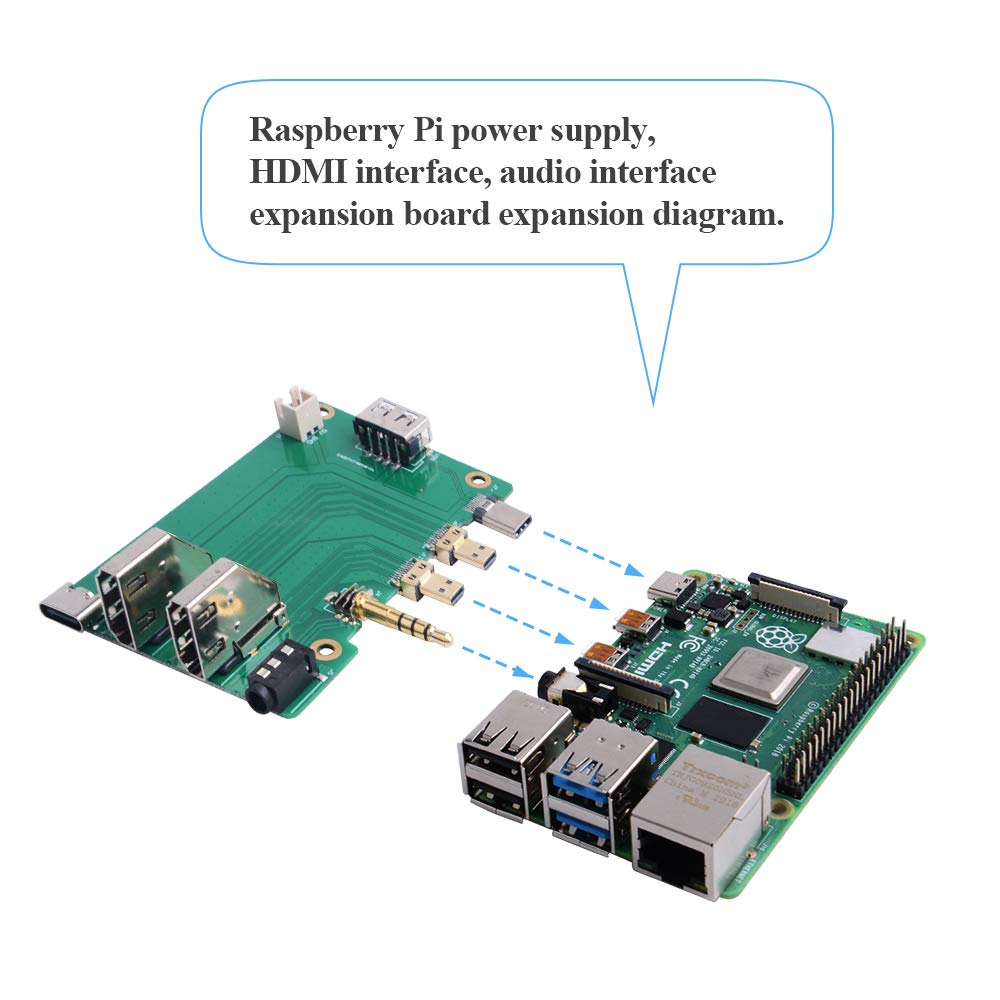 Mua Set-Top Box Kit for Raspberry Pi 4, Pi 4 Extension Board with 4010 ...