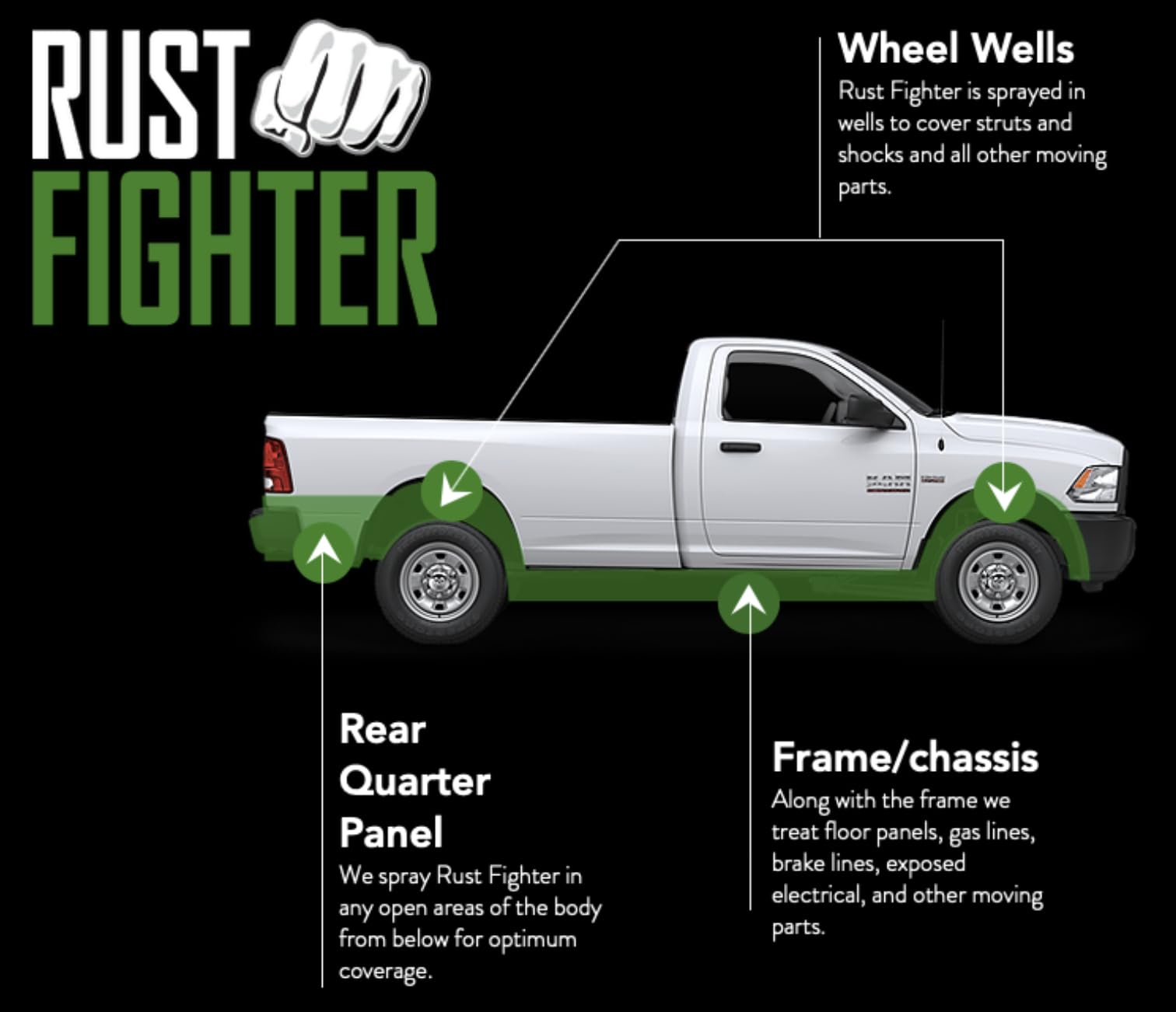 RustKote - Rust Fighter, 15oz, Corrosion Protection, Salt Neutralizer ...