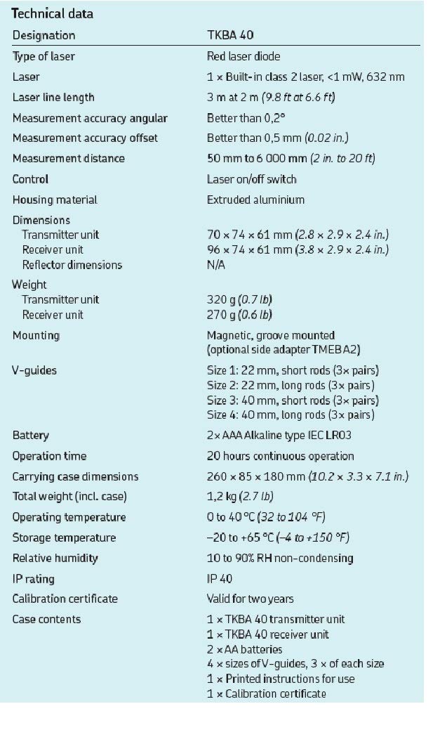 Mua SKF TKBA 40 Red Laser V-Belt Pulley and Belt Alignment Tool trên ...