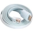 Amazon.com: Prolific PL2323RA RS232 Serial to RJ45 Rollover Cable for ...