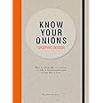Know Your Onions: Graphic Design: de Soto, Drew: 9789063692582: Amazon ...