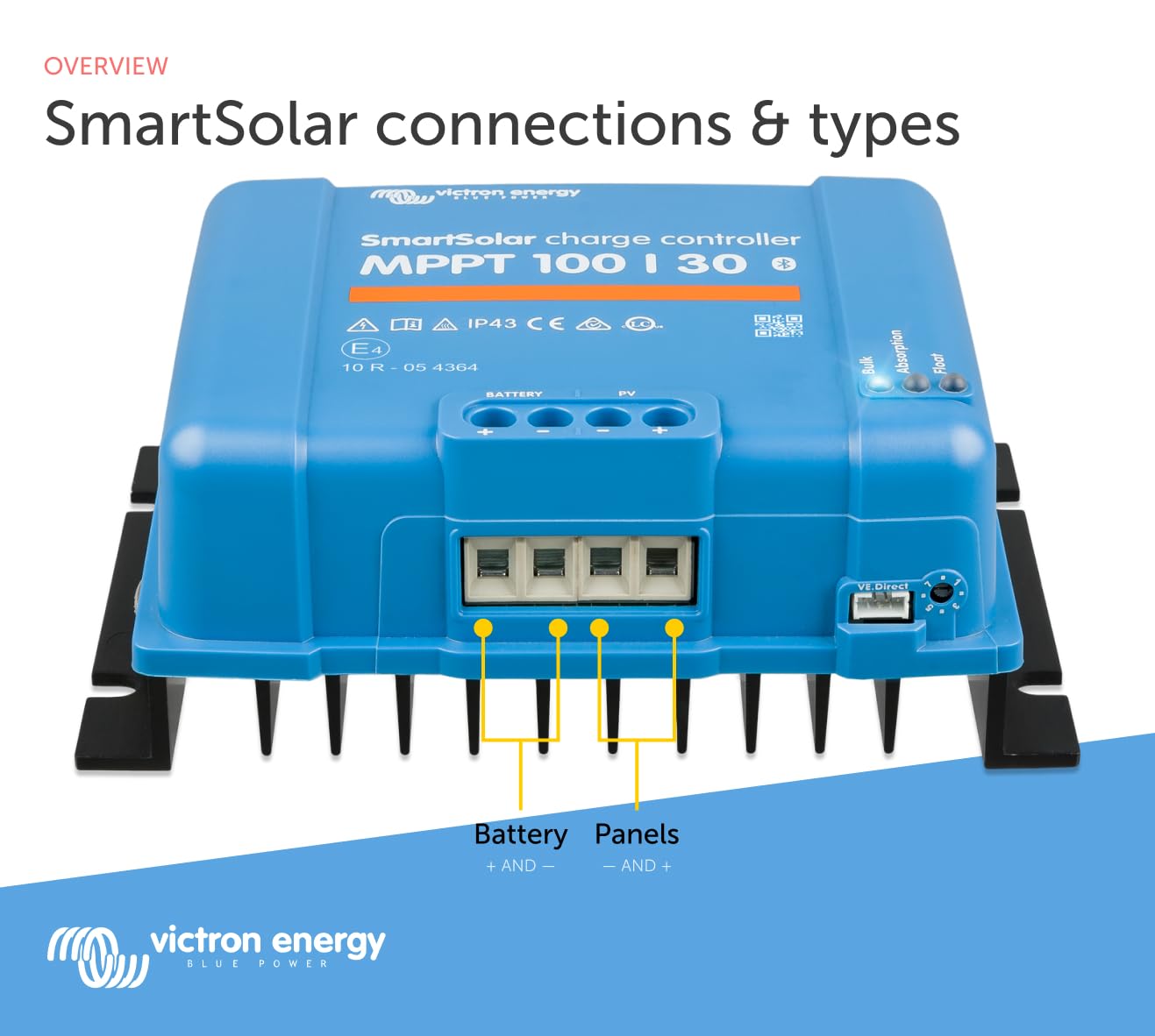 Mua SmartSolar MPPT Solar Charge Controller (Bluetooth) - Charge Controllers for Solar Panels ...